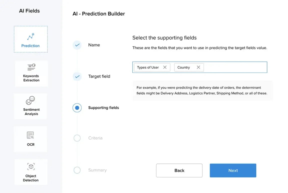 Zoho Creator Strateworks